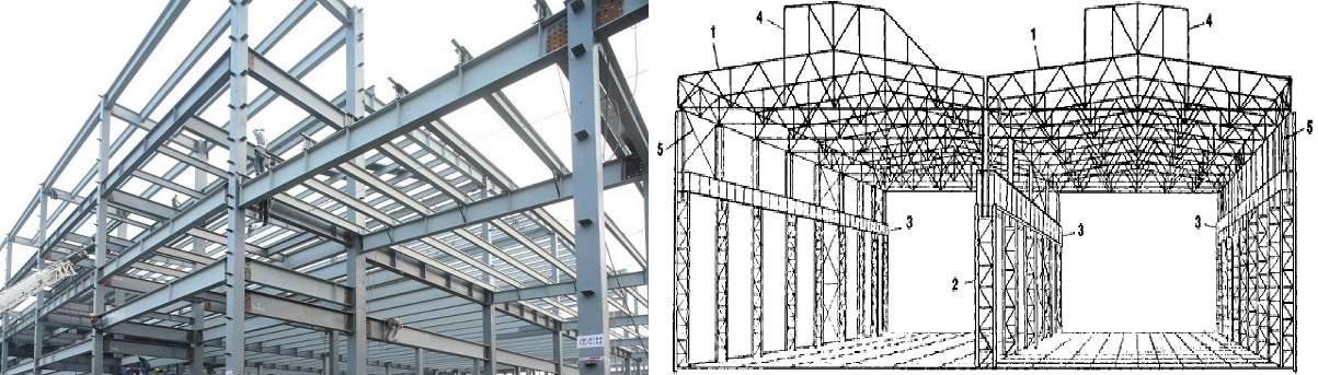 Design Criteria Of Steel Structures | İntaç