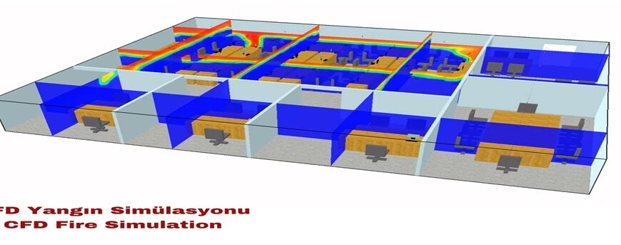 Fire Analysis with CFD: Fire Safety and Simulation Technologies | İntaç